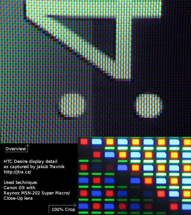HTC Desire vs. HTC Legend display detail